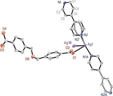 Iucr A New Ladder Type Silver I Coordination Polymer With 4 4′ Bi­pyridine And 4 [ 4 Carb