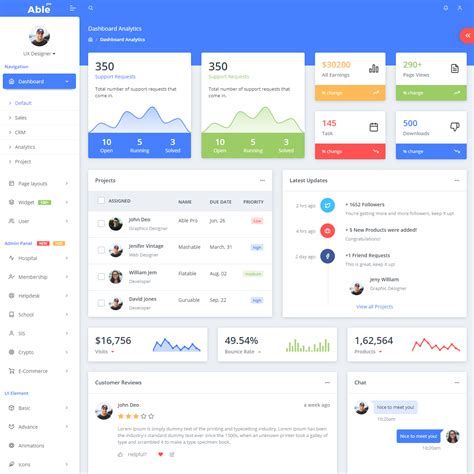 Able Pro Bootstrap React HTML Angular Admin Dashboard Template