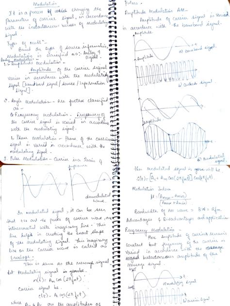 unit 5 communication pdf