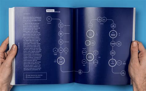 Linear Process Diagram Data Viz Project