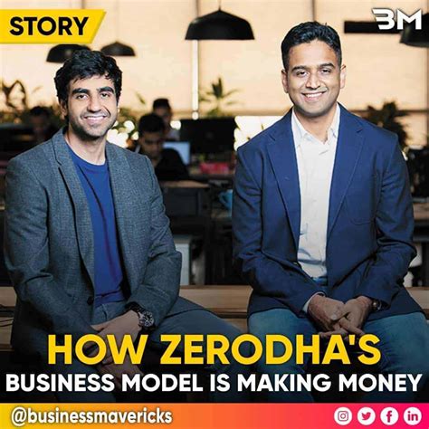 How Zerodha Business Model Is Making Money Business Mavericks