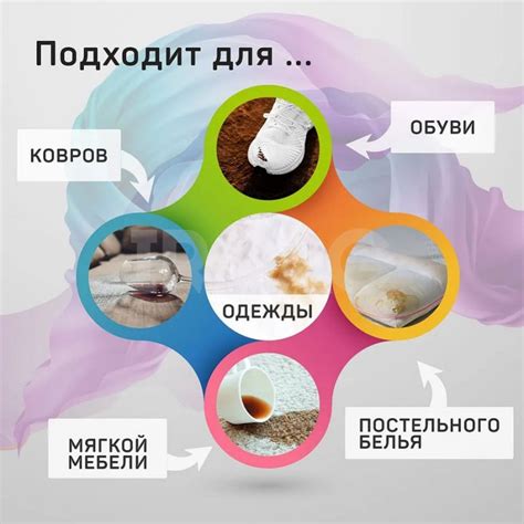 Пятновыводитель Большая Стирка на основе активного кислорода (250 г ...