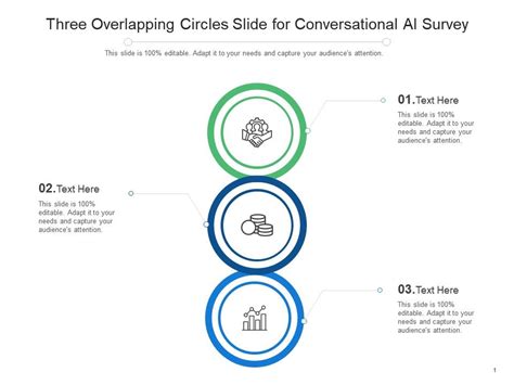 Three Overlapping Circles Slide For Conversational AI Survey