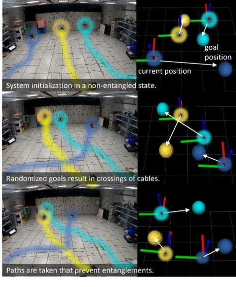 figure 12 from path planning for multiple tethered robots using