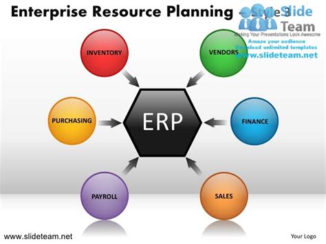 Erp inventory vendors financeenterprise resource planning powerpoint
