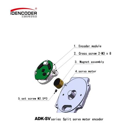 Adk Sv Series Split Serve Motor Encoder Sensor Absolute Encoder And Servo Motor