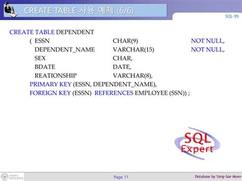 ppt 데이터베이스 database sql 99 스키마 정의 기본 제약조건 질의어 문양세 강원대학교 it 대학