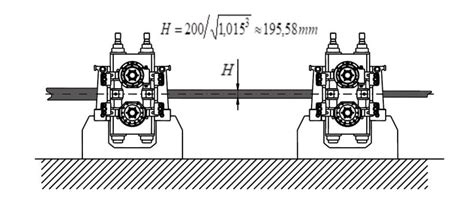 Roll Pass Design Bureau Kinzin On Linkedin Rollpassdesign Lifehack
