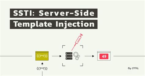 My First Writeup In A Medium Platform Talks About The Ssti