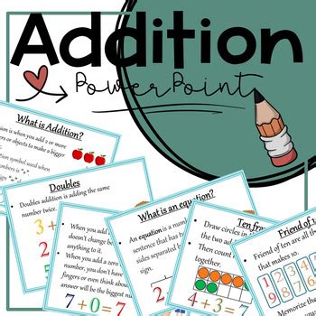 Addition PowerPoint Editable Addition Strategy TPT
