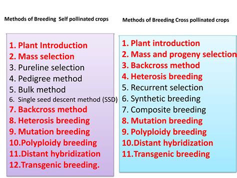 Mass Selection 21 05 2021