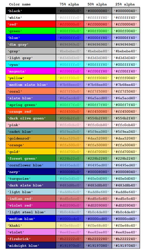 halcon set color设置输出颜色 天子骄龙 博客园