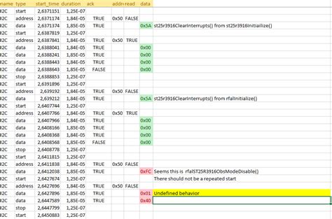 Solved X Nucleo Nfc08a1 Tag Not Detecting In I2c Stmicroelectronics