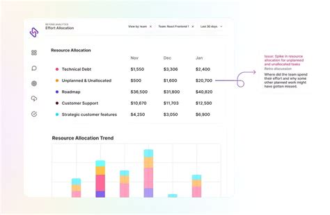 G2 Winter 2024 Report Hatica Takes Home Best Est Roi High Performer And Momentum Leader Again