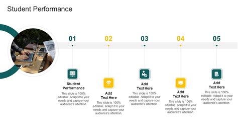Student Performance In Powerpoint And Google Slides Cpb PPT Presentation