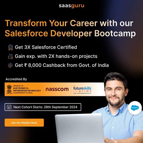 Aman Tiwari ☁️ On Linkedin I Remember When I Was Just Starting My