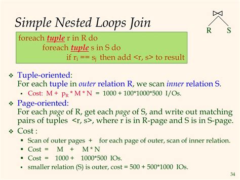 Ppt Overview Of Query Evaluation Powerpoint Presentation Free