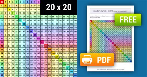 Free Rainbow Multiplication Chart Printable Fun Printable Art And Words
