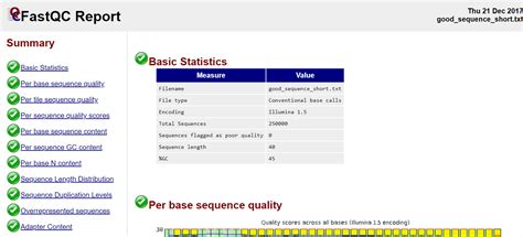 Bulk RNASeq Analysis