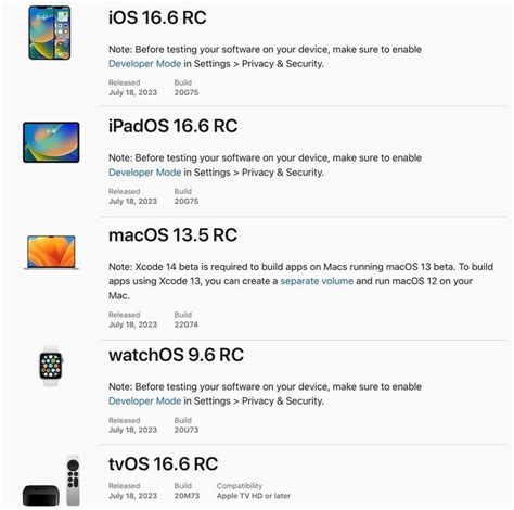The Final Version Of IOS Is Just Days Away PhoneArena