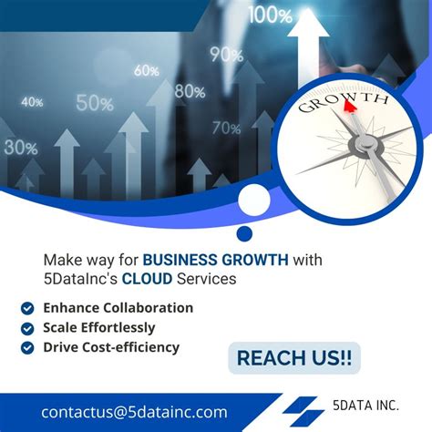5data Inc On Linkedin Cloudservices Innovation Digitaltransformation Seamlessintegration