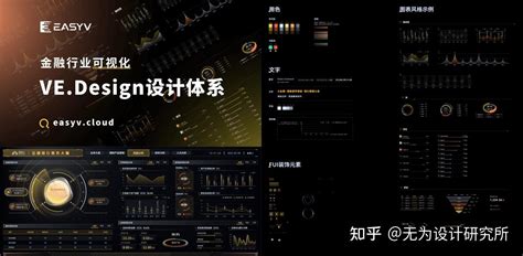 10套超实用精选素材，帮你轻松掌握专业数据可视化设计！ 知乎