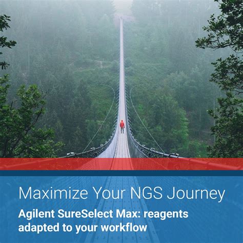 Sureselect Nextgensequencing Ngsworkflow Libraryprep