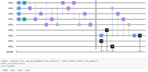 Circuit Construction Simulation For The Stabilizer Code In Qiskit Quantum Computing