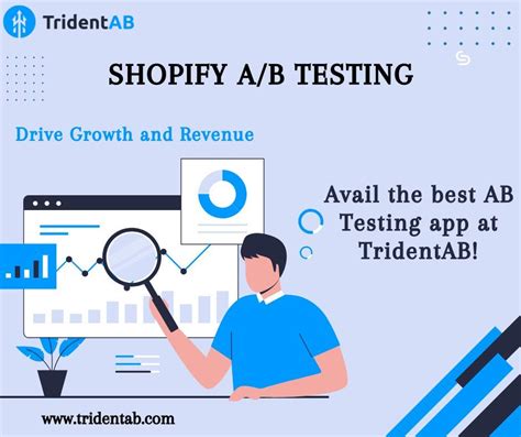 Drive Growth And Revenue The Impact Of Shopify Ab Testing Trident
