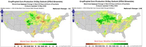 Crop Weather Forecast Powerful Analysis For Impacts On Yield Cropprophet