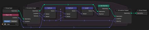 Transforms Control Shape Keys With Drivers To The Speed Of Rotation Blender Stack Exchange