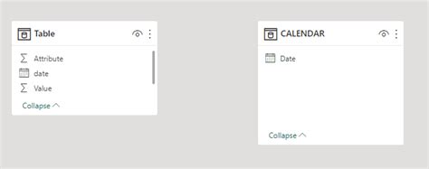 Solved Using Custom Dates For Visuals Based On Filtered R Microsoft Fabric Community