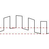 CCD Noise Sources Nikons MicroscopyU
