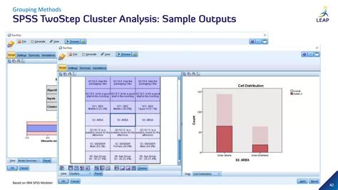 Applications Of Big Data Analytics In Businesses Ppsx Databases
