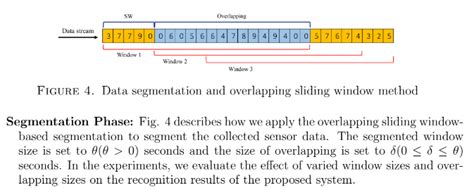 Python Sliding Window Segmentation With Overlapping For Dataframe Stack Overflow