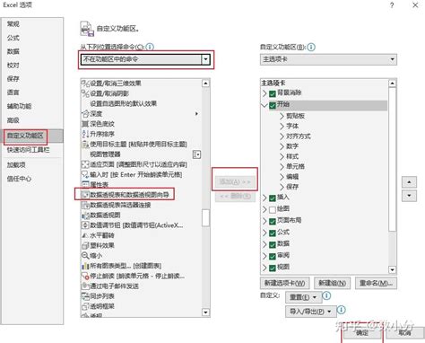 MySQL Python交叉表转换成列表 知乎