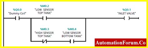 Plc Ladder Logic For Control Of Two Interconnected Tanks Using Siemens Tia Portal