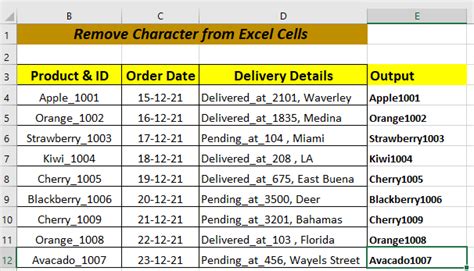 Pasted Basic Excel Tutorial