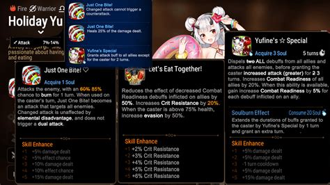 Better Holiday Yufine Buff Repicseven