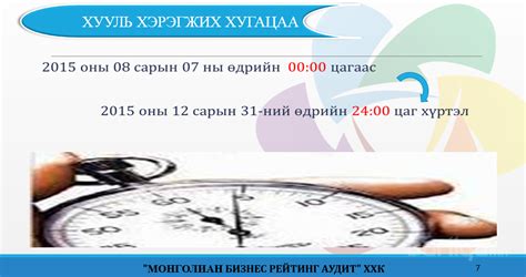 Эдийн засгийн ил тод байдлын тухай хуулийг хэрэгжүүлэх арга зам