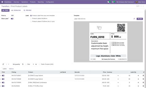 customization of product lables inside the inventory operation types in