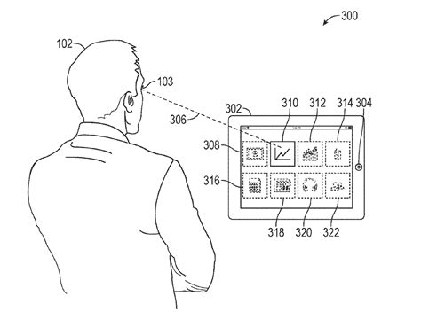 Gaze Patterns Driving New Levels Of Personalized User Experiences By George Krasadakis The