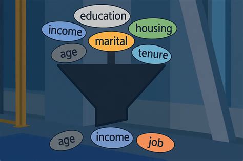 Support Vector Regression Svr Analytics Vidhya