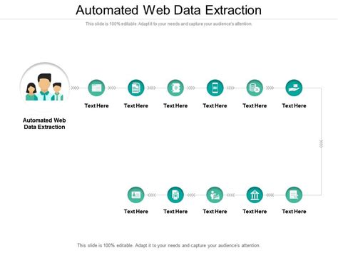 Automated Web Data Extraction Ppt Powerpoint Presentation Gallery