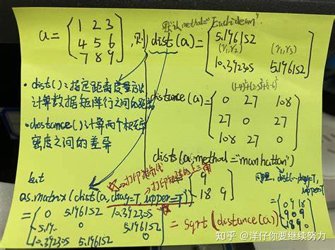 R语言 矩阵求距离 Dist和distance的区别 知乎