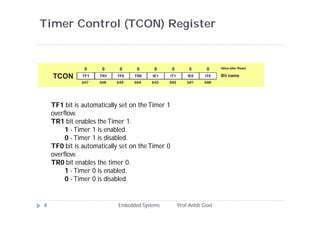 8051 Microcontroller Timer PDF Computing Technology Computing