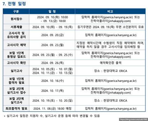 2025 한양대 실음과 수시 모집 요강2025학년도 최신 한양대학교 에리카erica 실용음악전공 신입생 모집 요강 네이버 블로그