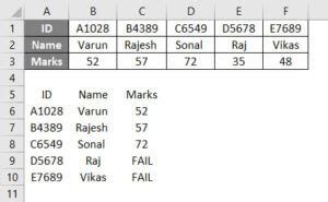 TRANSPOSE Formula In Excel How To Use TRANSPOSE Formula