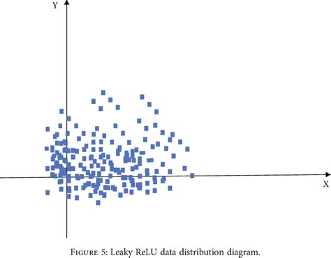 Figure 1 From Dimensional Defect Detection Research On The Sculpture Surface Combining The