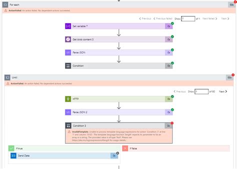 Github Protect Using Logic App And Azure Sentinel · Issue 1020 · Azureazure Sentinel · Github
